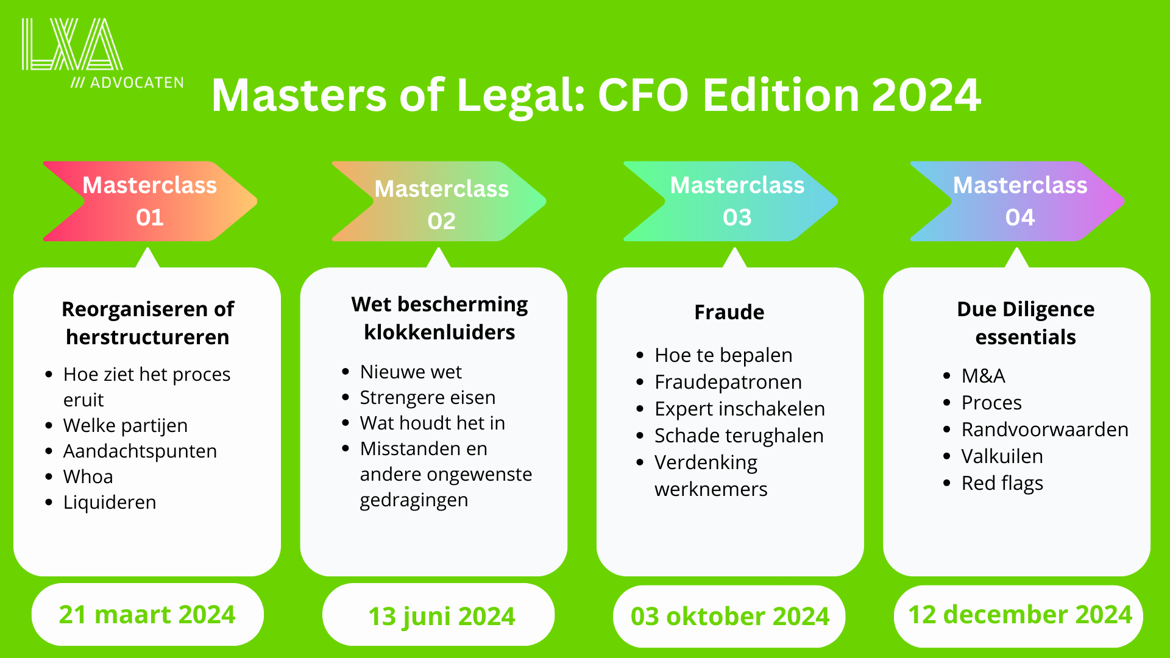 Masters of Legal: CFO Edition 2024 | LXA Advocaten Masters of Legal: CFO Edition 2024 | LXA Advocaten